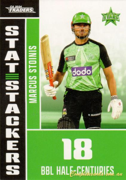 2024-25 Cricket Traders - Stat Stackers - SS 26 - Marcus Stoinis - Mel ...