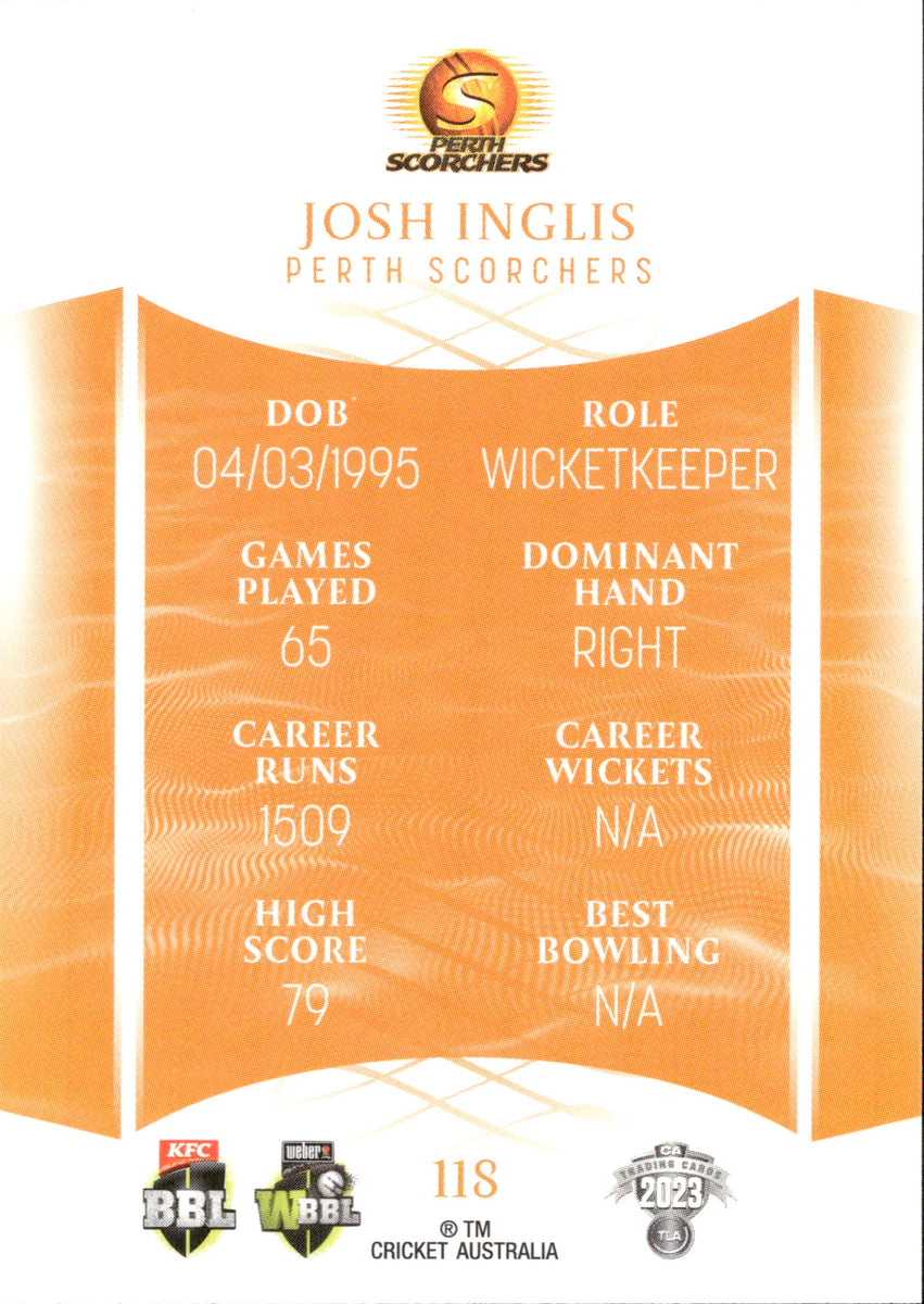 2023-24 Cricket Luxe Common - 118 - Josh Inglis - Perth Scorchers ...