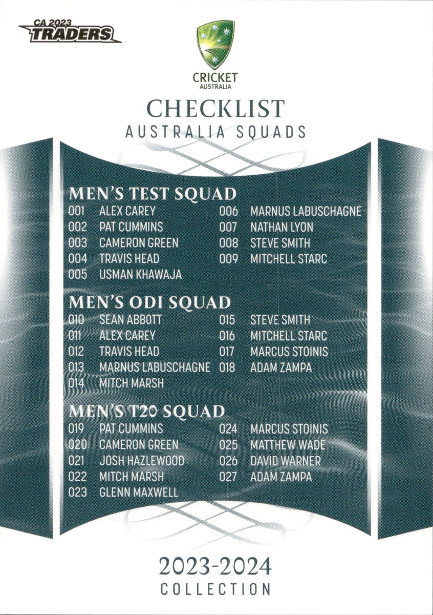 2023-24 Cricket Luxe Common - 151 - National Squad Checklist – Dave and ...