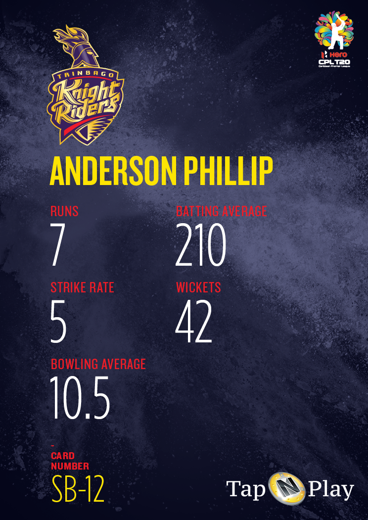 CPL Strike Bowlers - ANDERSON PHILLIP - #SB-12 – Dave and Jazzy's ...