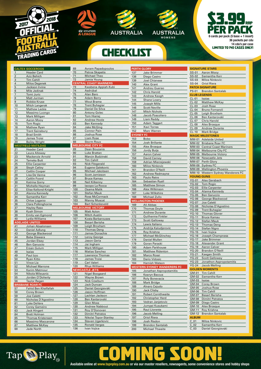 FFA 2017-18 Loose Packs – Dave and Jazzy's Collectables