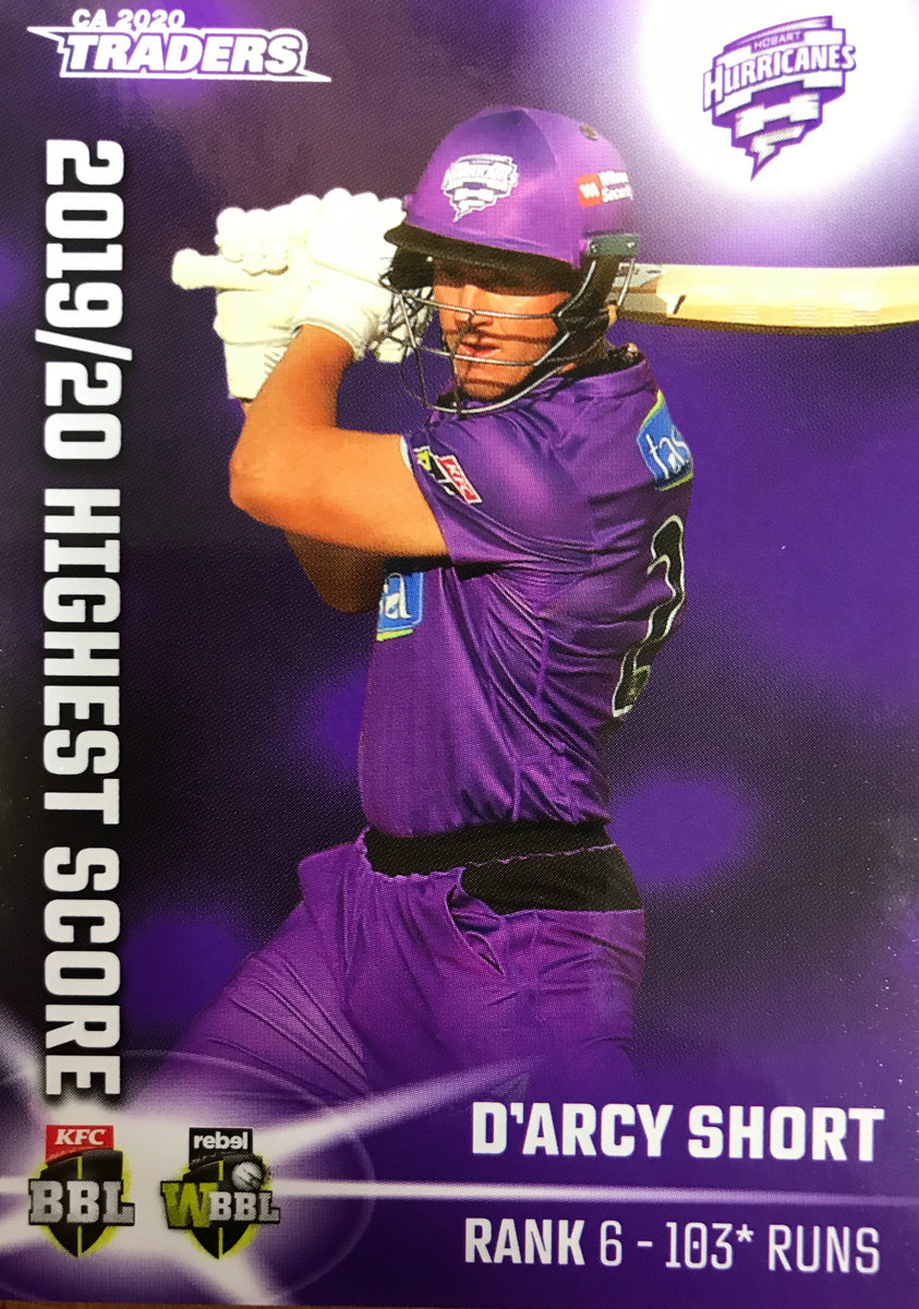 TOP 10 Highest Score - D'ARCY SHORT - TT 26/30 – Dave and Jazzy's ...