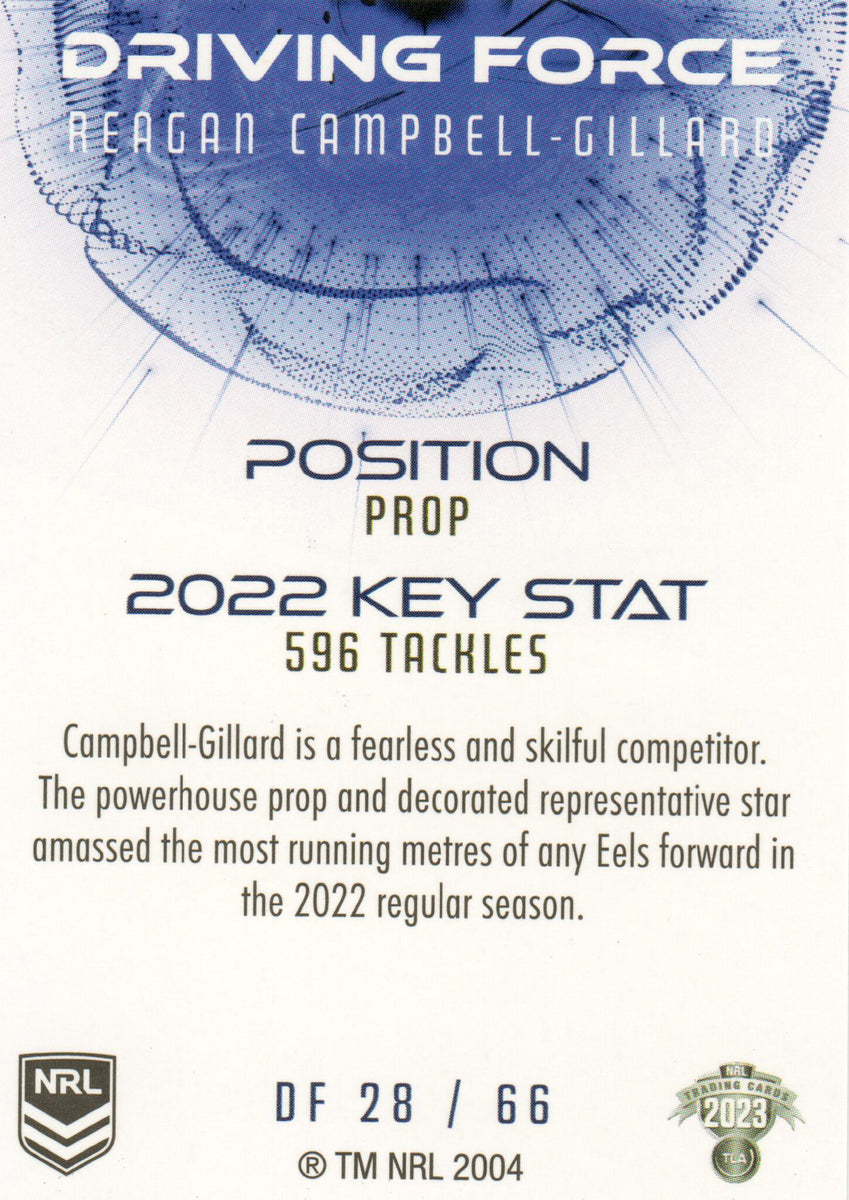 2023 NRL Titanium Driving Force - Regan Campbell-Gillard - DF 28 - Par ...