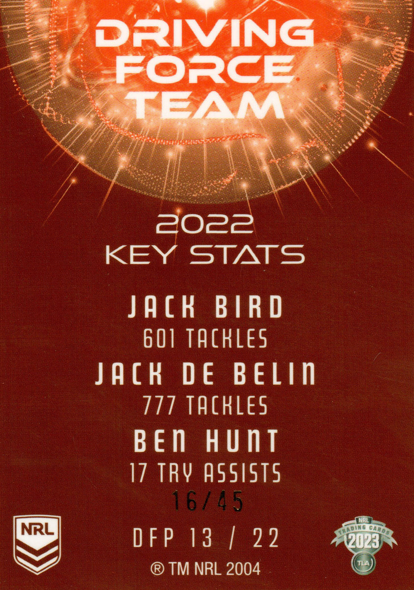 2023 NRL Titanium CASE CARD Driving Force Team - DFP 13 - St. George-I ...